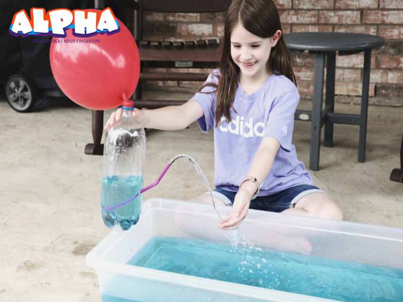 Alpha science classroom：Water Fountain Science Experiment - Alpha ...