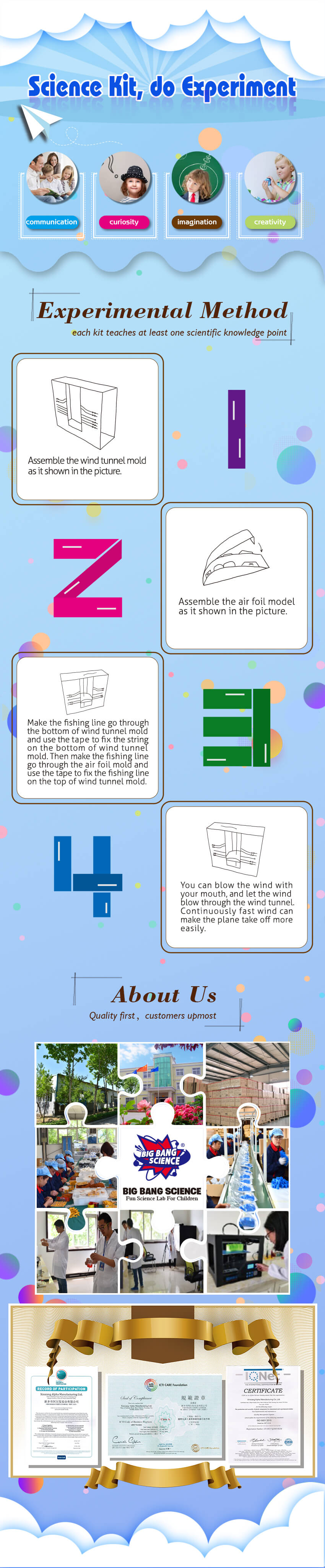 Science of Flight Airplane|Physical Explore kids learning toys|Alpha ...