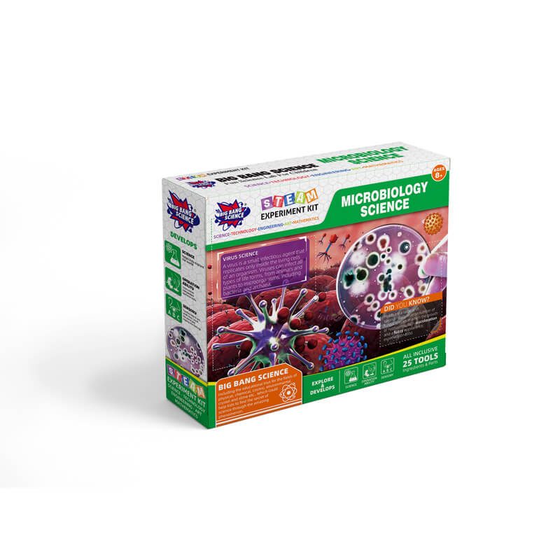 Microbiology Science|chemistry for kids-Microbiology games-Alpha ...