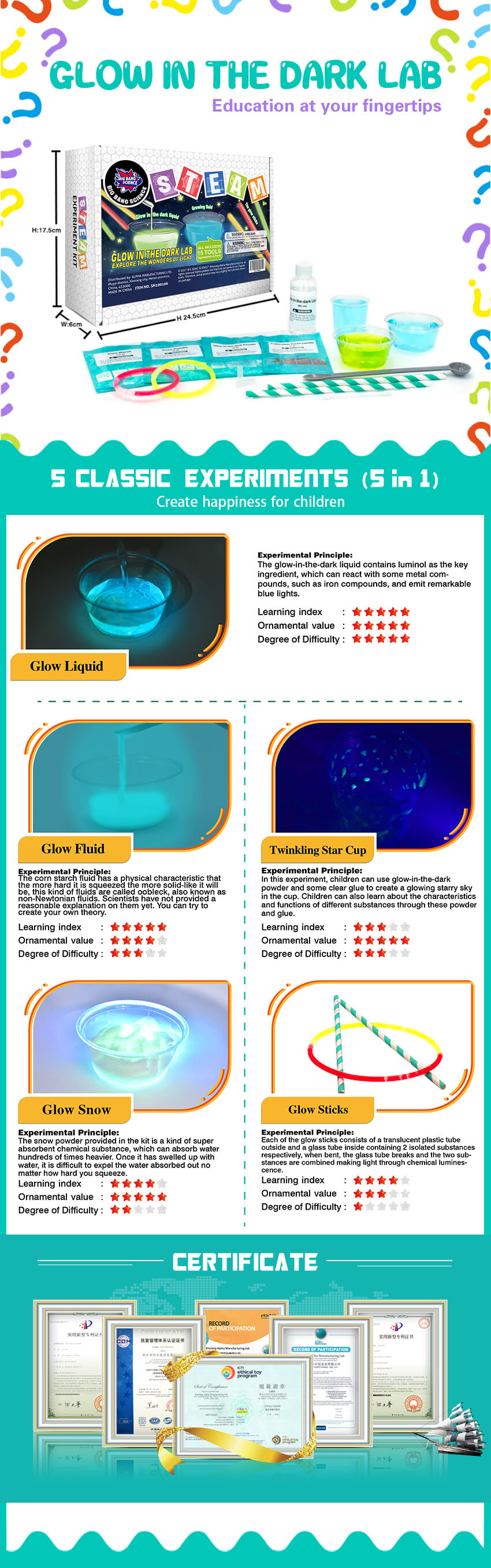 glow in the dark lab|glow in the dark toys-Alpha science toys