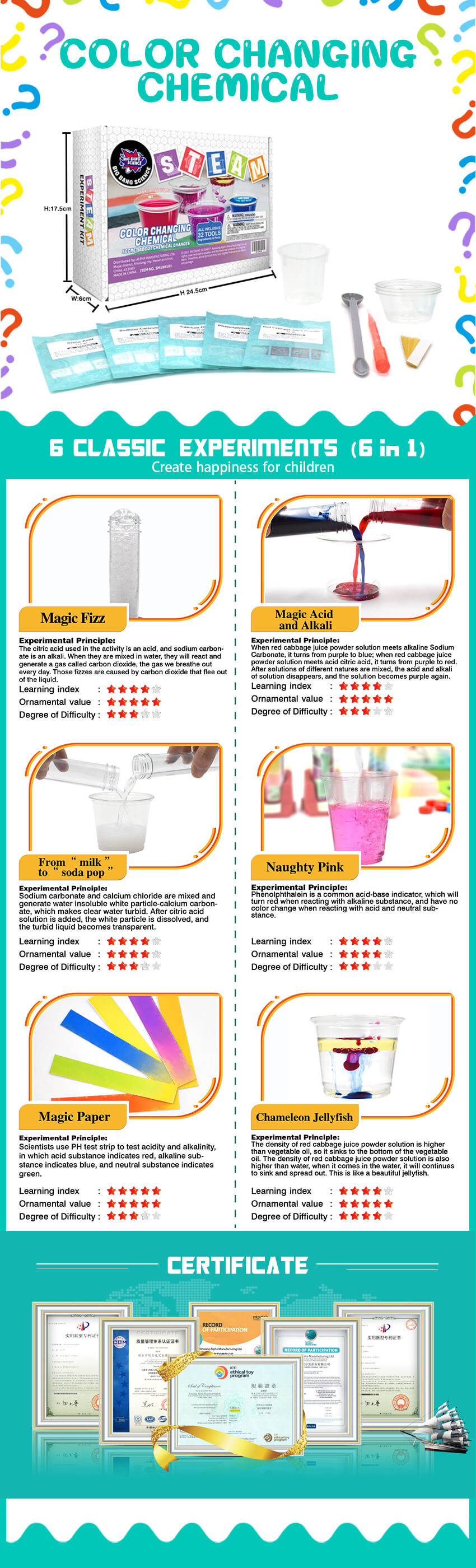 Color Changing Chemical|chemistry kit-Alpha science toys
