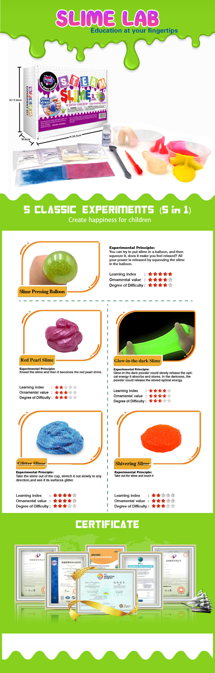 Slime Lab|diy slime-Alpha science toys